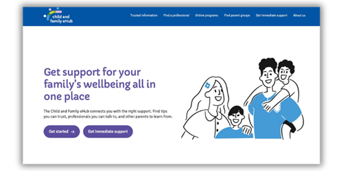 The Child and Family eHub - National Child & Family Hubs Network